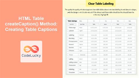 Html Dom Table Object Accessing Table Elements Codelucky