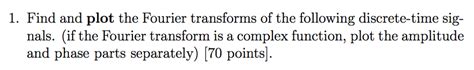 Solved Find And Plot The Fourier Transforms Of The Chegg