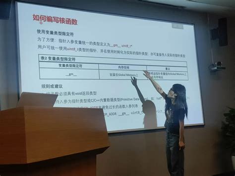 Ascendc算子学习笔记ascend C Csdn博客