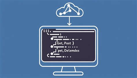 스프링 부트와 Rest Api 설계 원칙