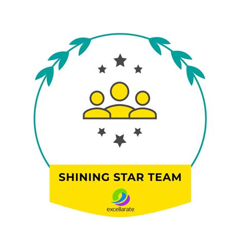 Abdullah Ansari On Linkedin Proud To Be Felicitated By My Company