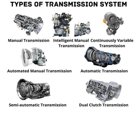 10 Types Of Transmission Systems In Vehicles