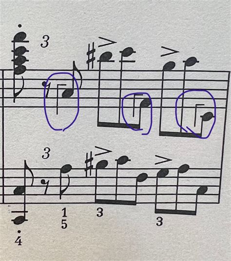 피아노 기호 질문 지식in