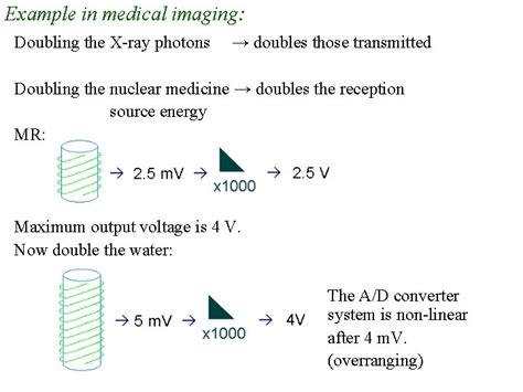lecture linear systems and convolution linearity conditions let