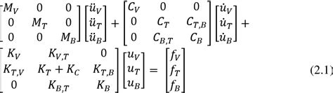 Table 21 From Assessing The Dynamic Amplification Factor Caused By