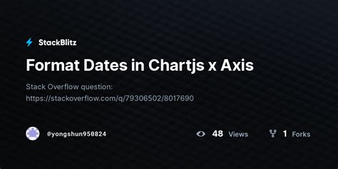 format dates in chartjs x axis stackblitz