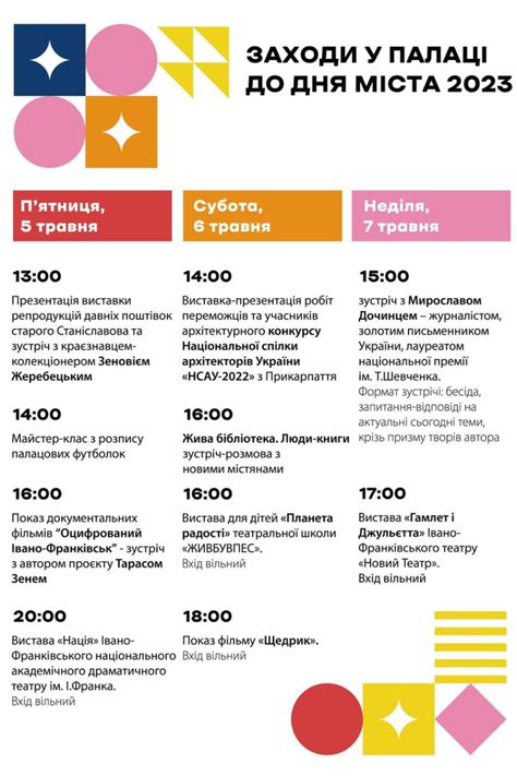 День міста Що відвідати франківцям на палаці Потоцьких Інформатор Івано Франківськ