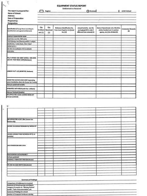 Equipment Status Report Pdf