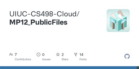 Github Uiuc Cs498 Cloudmp12publicfiles