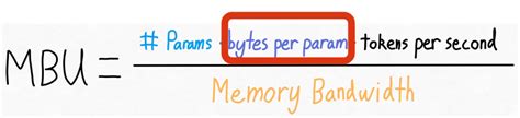 使用 Pytorch 加速生成式 Ai 之 Gpt Fast 极术社区 连接开发者与智能计算生态