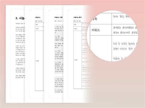 체계적인 로판 집필을 위한 시놉시스 설계 노트 크몽