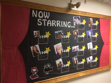Meet The Staff Ra Welcome Board Staff Bulletin Boards Team