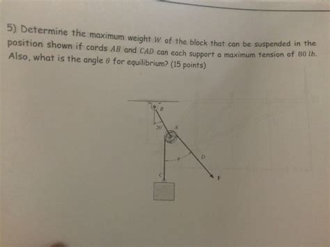 Solved Determine The Maximum Weight W Of The Block That Con Chegg