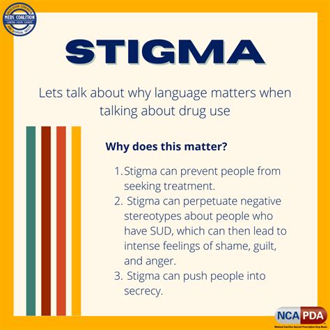 Stigma Reduction Ccc Meds Coalition