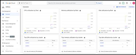 A Guide To Attach Gke Clusters To Anthos