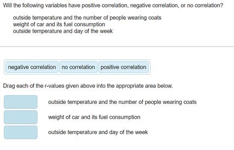 Solved Will The Following Variables Have Positive Chegg