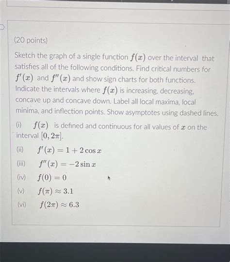 solved 20 points sketch the graph of a single function