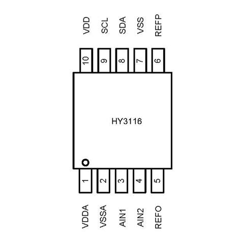 Hy3116 M010 佳銓電子有限公司