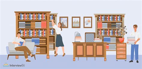 15 Exciting Sql Projects With Source Code 2023 Interviewbit