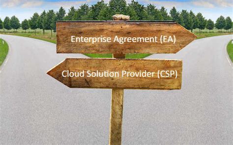 Microsoft Csp Or Microsoft Ea Opinion Piece On “the Value Of Csp”