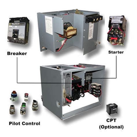 Model 5 Square D Motor Control Center Southland Electrical Supply