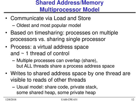 Cpe 631 Session 20 Multiprocessors Ppt Download