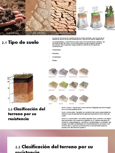 Tipos De Suelo Pdf Demolición Fundación Ingeniería