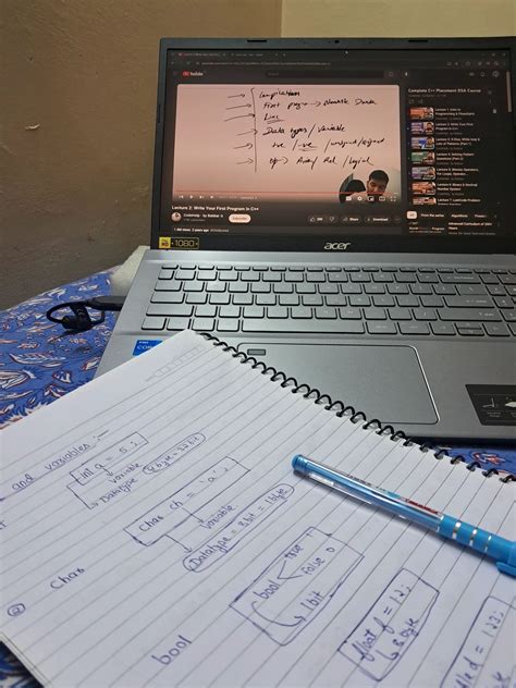 Abhinav Tiwari On Linkedin Learningjourney Dsa Cplusplus Coding Problemsolving