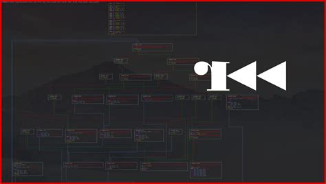 Control Flow Flattening O Mvll Documentation