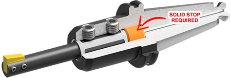 Troubleshooting CNC Broaching CNC Broach Tools
