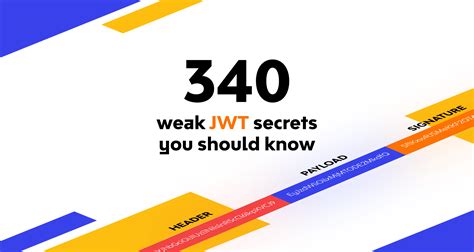 ☝️340 Weak Jwt Secrets You Should Check In Your Code