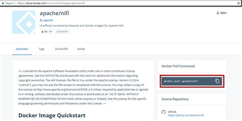 Dataflow Com Apache Nifi Docker Rabbit Kibana By Alexandre Gasparino Medium