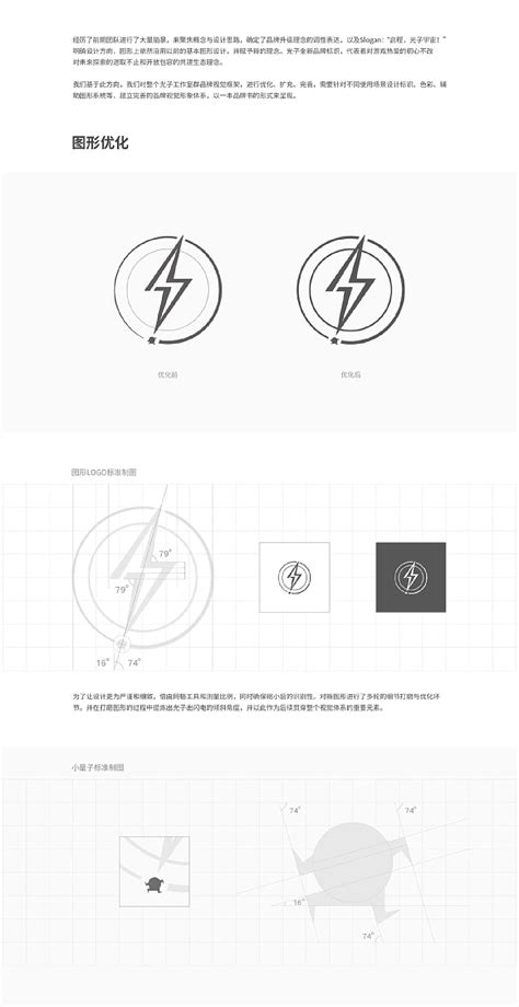 腾讯光子工作室群品牌视觉刷新五感觉醒设计5sd 站酷zcool