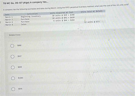 Solved Tb Mc Qu 05 137 Algo A Company Has Pany Has The Following