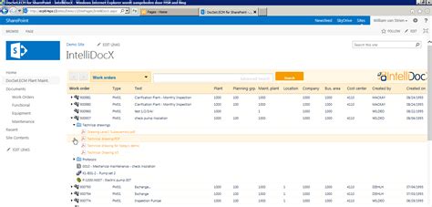 Thoughts On Aspects Within Microsoft 365 Based Digital Workplace Architecture Of A Cloud