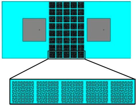 Figure 8 Removal Of Scan Blindness Of Phased Array Antenna