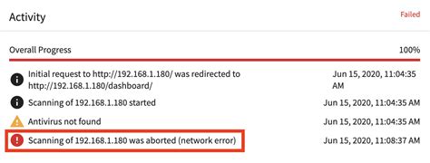 Scans And Network Errors Acunetix