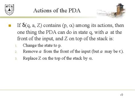Pushdown Automata Definition Moves Of The Pda Languages
