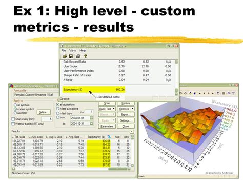 Ppt Advanced Users Workshop Custom Backtester Interface Powerpoint