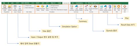 시뮬레이션랩 시뮬레이션랩 Simulation Lab
