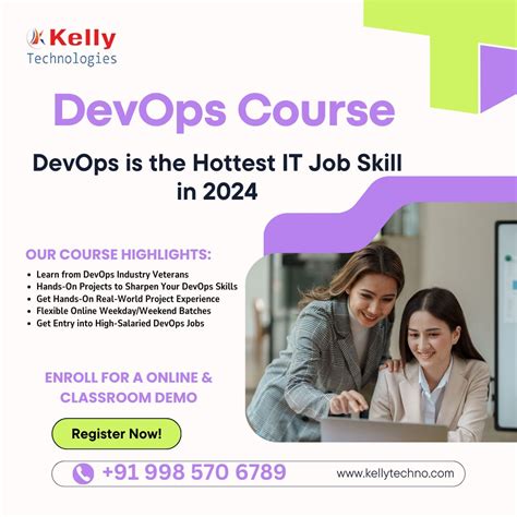 Kelly Technologies On Linkedin Devops Is The Hottest It Job Skill In 2024 Devops Course Join Our