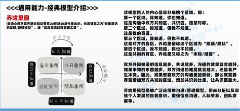 乔哈里窗模型 CSDN博客