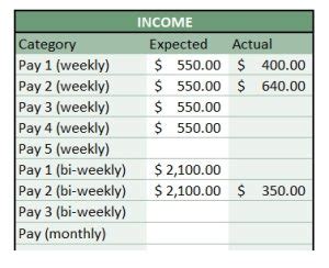 Creating Visually Appealing Spreadsheets