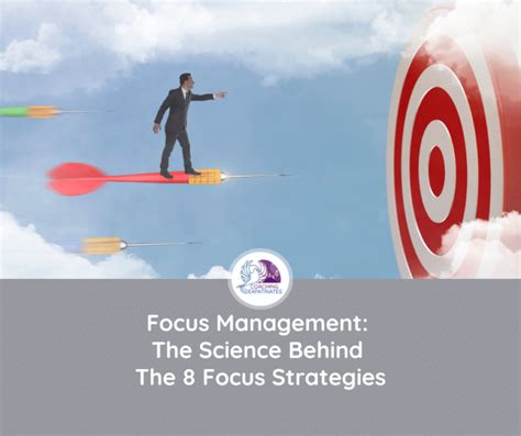 Focus Management The Science Behind The 8 Focus Strategies Coaching