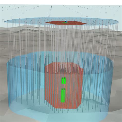 Schematic Drawing Of The Icecube Gen2 Facility Including The Optical Download Scientific