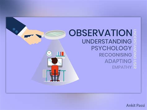 UX Principles Illustration On Behance