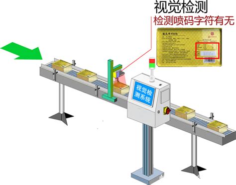 包装盒喷码字符有无视觉检测系统 机器视觉视觉检测设备3d视觉缺陷检测