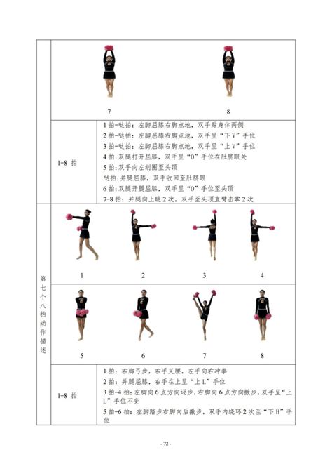 四川省普通高校招生体育类专业考试评分标准与办法（试行） 四川省教育考试院