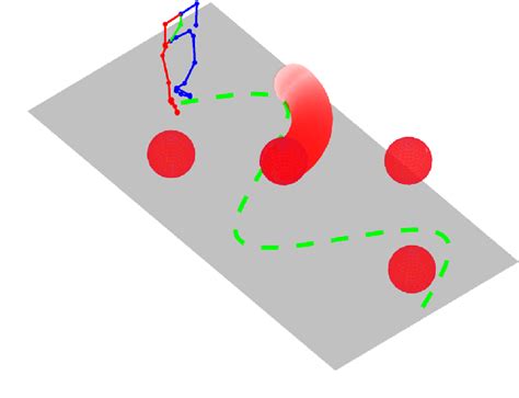 Figure 1 From Discrete Control Barrier Functions For Safety Critical Control Of Discrete Systems