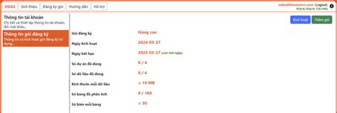 ODAS Online Data Analysis System